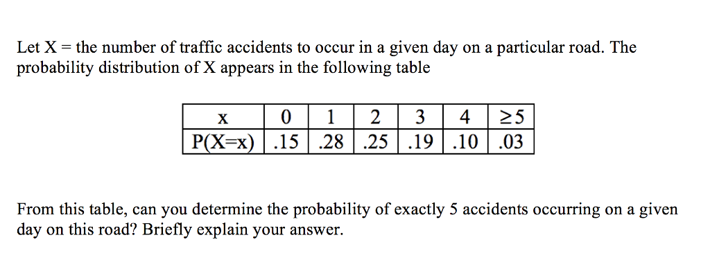 Solved Let X = the number of traffic accidents to occur in a | Chegg.com