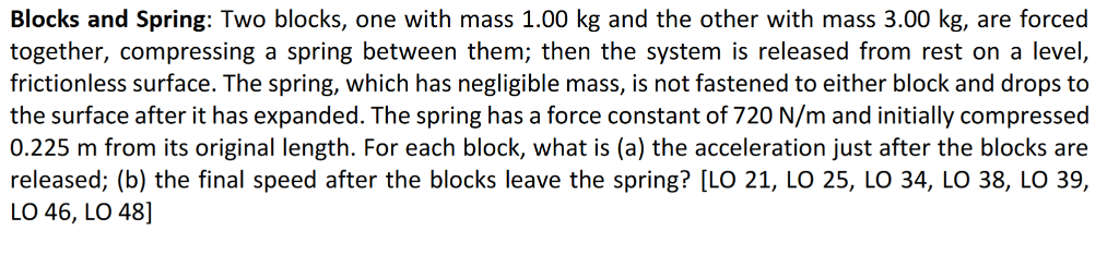 Solved Blocks and Spring: Two blocks, one with mass 1.00 kg | Chegg.com