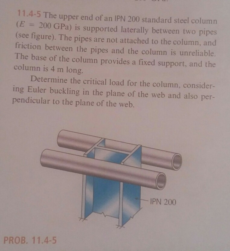 Solved 11.4-5 The upper end of an IPN 200 standard steel | Chegg.com