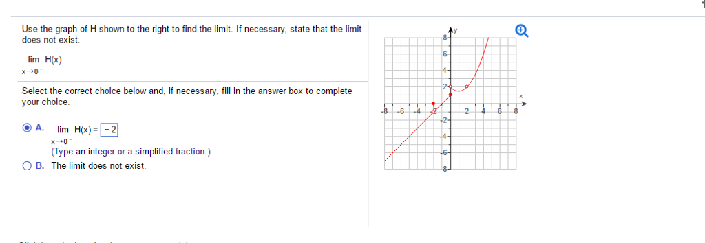 Solved Use the graph of H shown to the right to find the | Chegg.com