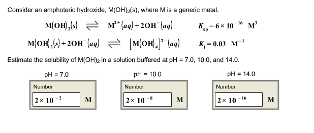 Solved Consider an amphoteric hydroxide, M(OH)_2(s), where M | Chegg.com
