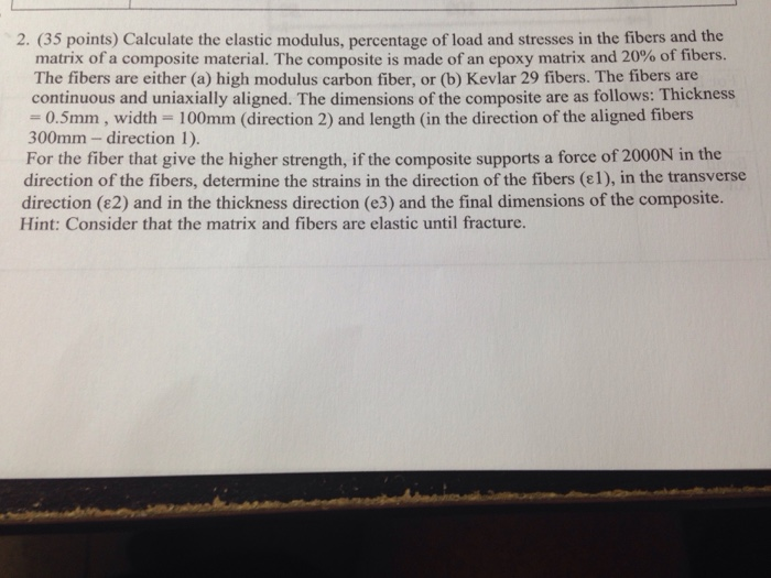Solved 2. (35 points) Calculate the elastic modulus, | Chegg.com