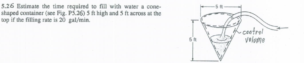 Solved 5.26 Estimate the time required to fill with water a | Chegg.com
