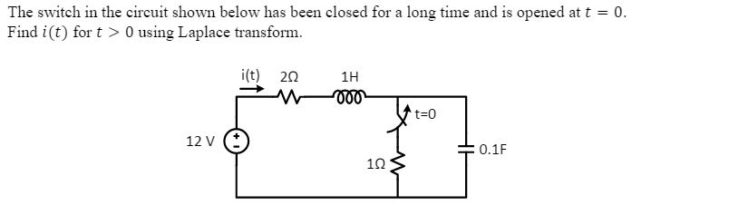Solved The switch in the circuit shown below has been closed | Chegg.com