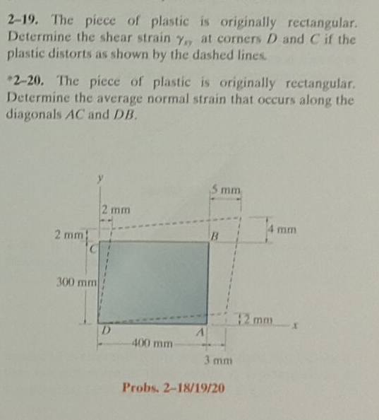 Solved The piece of plastii is originally rectangular | Chegg.com