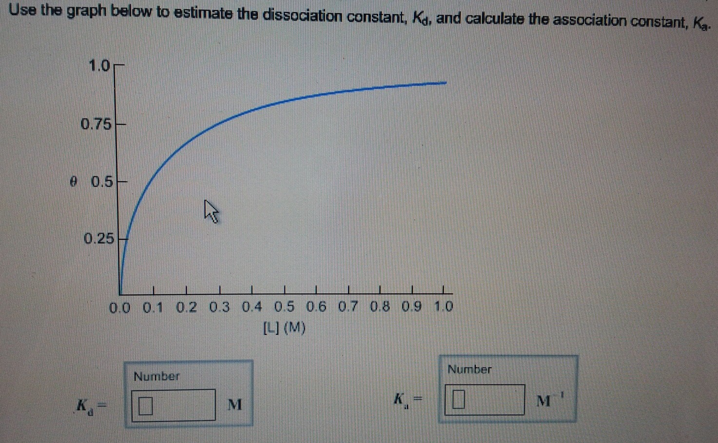 Chemistry Archive | March 05 2014 | Chegg.com