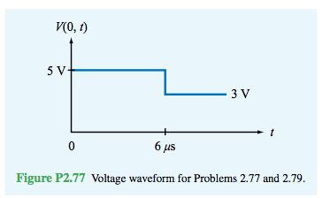 Solved 2.79 Suppose the voltage waveform shown in Fig. P2.77 | Chegg.com
