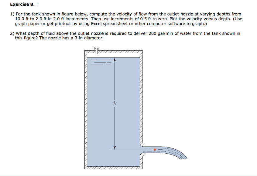 Exercise 8. : 1) For the tank shown in figure below, | Chegg.com