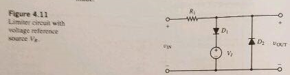 Solved 133 Consider the revised diode limiter circuit of | Chegg.com