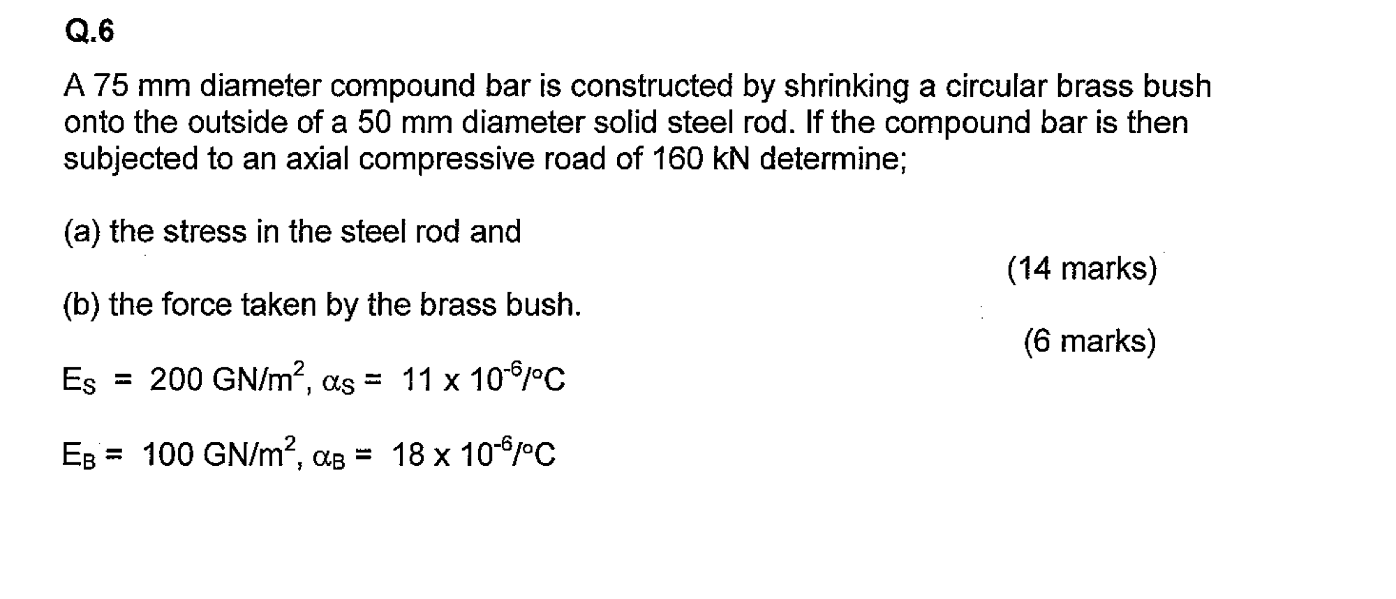 Solved A 75 mm diameter compound bar is constructed by | Chegg.com