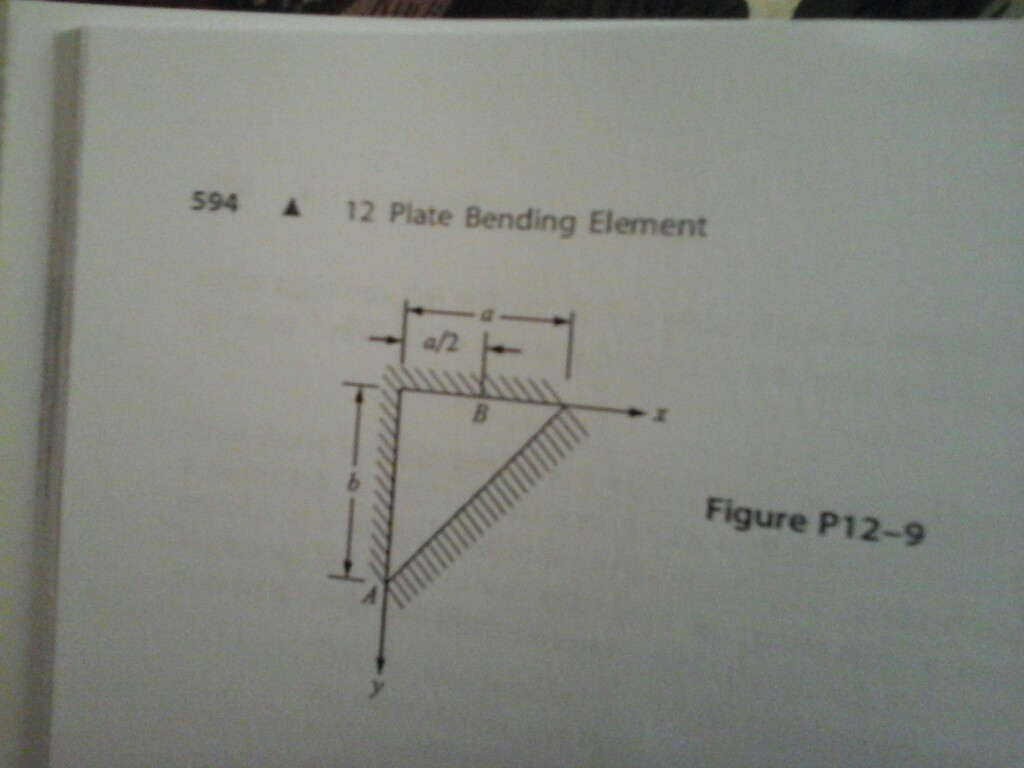Solved determine. the maximum deflection and maximum | Chegg.com