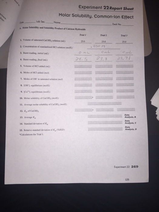 Solved Experiment 22 Report Sheet Molar Solubility. | Chegg.com