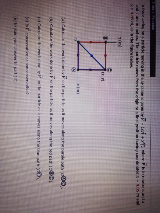 Solved A force acting on a particle moving in the xy plane | Chegg.com