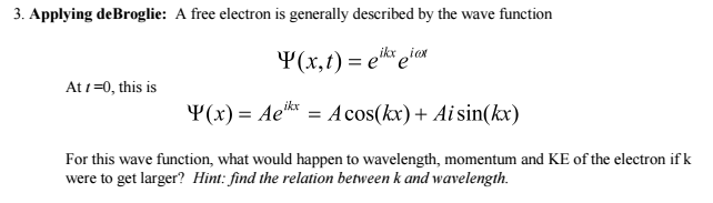 Solved A free electron is generally described by the wave | Chegg.com