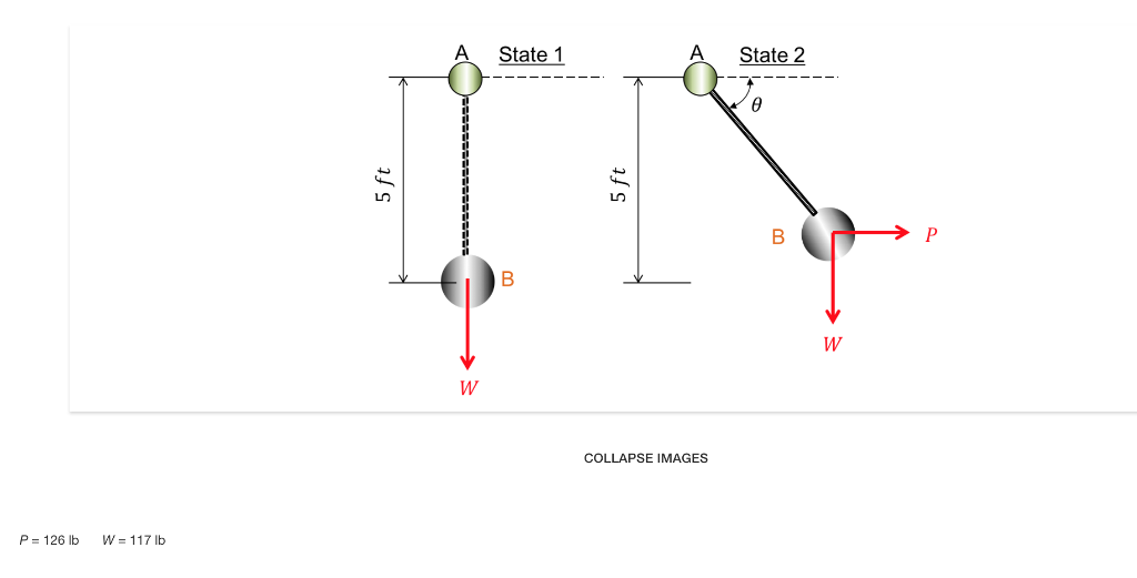 Solved A .25 inch diameter pendulum cable is carrying a W lb | Chegg.com