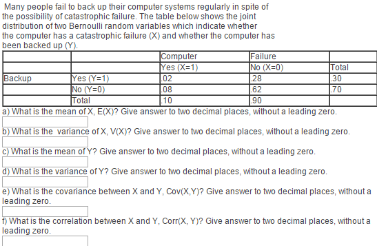 Solved Many people fail to back up their computer systems | Chegg.com