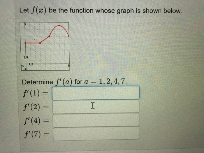 Solved Let Fx Be The Function Whose Graph Is Shown Below 