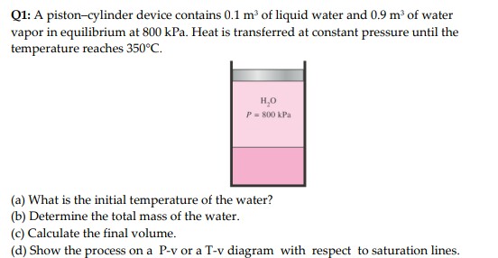 Solved Q1: A piston-cylinder device contains 0.1 m3 of | Chegg.com