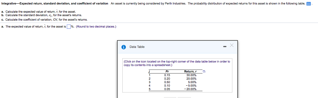 Solved Integrative-Expected return, standard deviation, and | Chegg.com