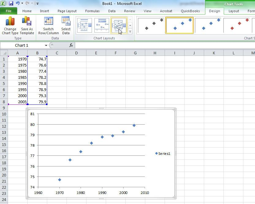 Solved There are 5 parts of this assigment: 1.) Use the | Chegg.com