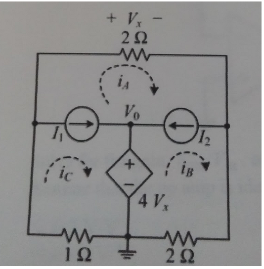 Solved A) What is the supernode KCL equation needed to | Chegg.com