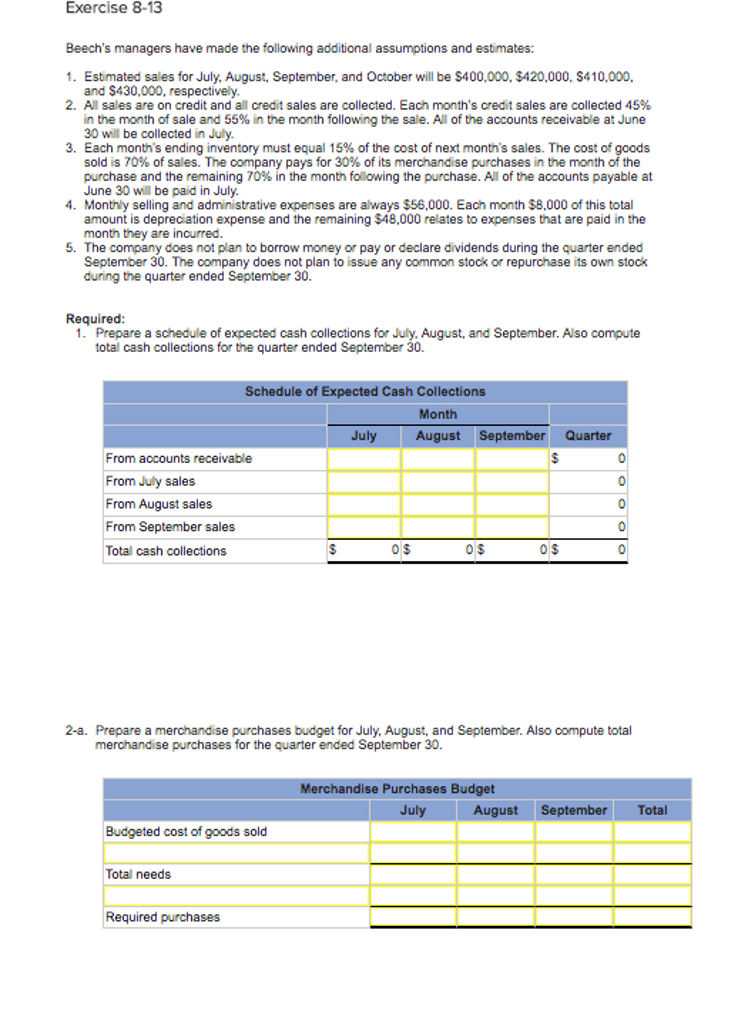 Solved Beech Corporation Balance Sheet June 30 Assets Cash Chegg