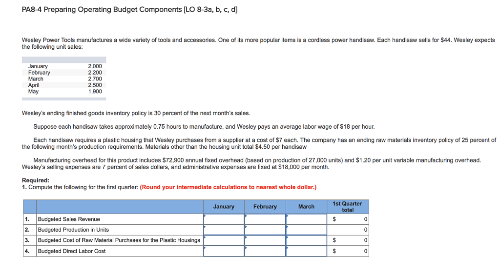 Solved PA8-4 Preparing Operating Budget Components [LO 8-3a, | Chegg.com
