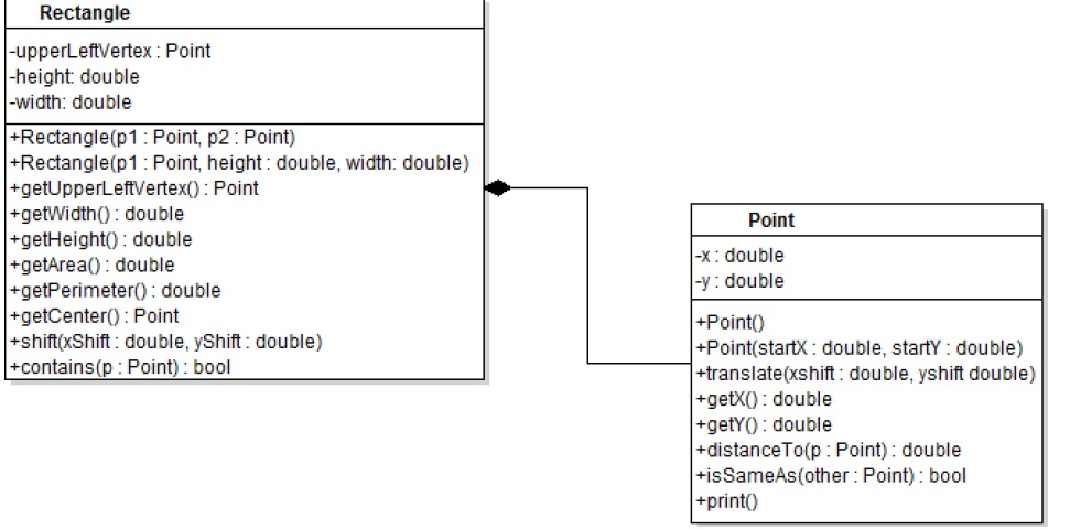 Solved The Code Must Be In C Create A Class Rectangle That 