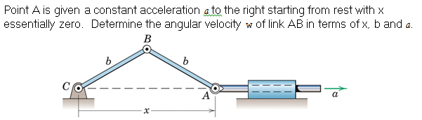 Solved Point A is given a constant acceleration a to the | Chegg.com