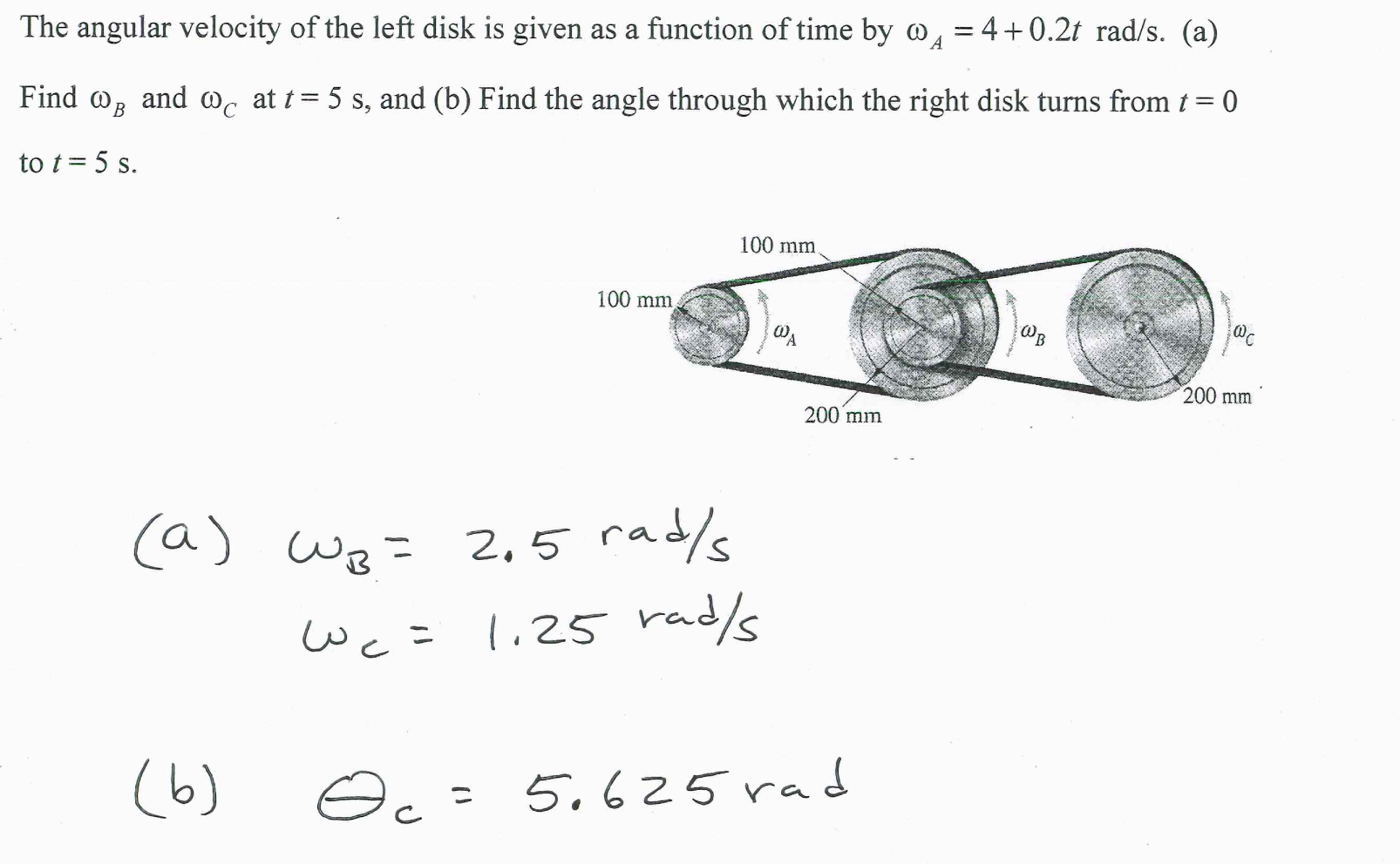 Solved The angular velocity of the left disk is given as a | Chegg.com