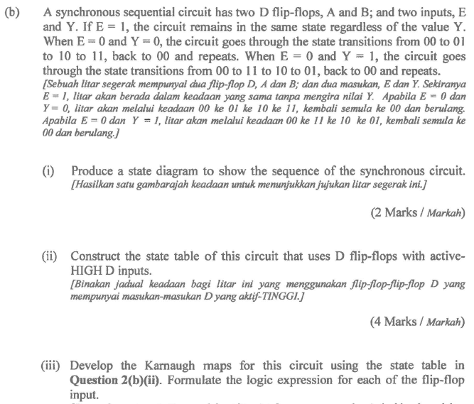 Solved A Synchronous Sequential Circuit Has Two D 4955