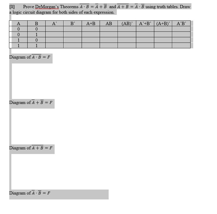 Solved: [1) Prove DeMorgan's Theorems A.B = A + B And A+B=... | Chegg.com
