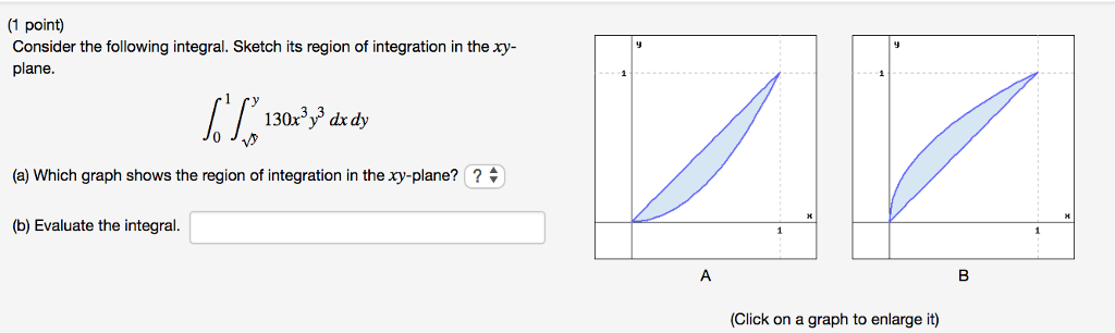 Solved Consider the following integral. Sketch its region of | Chegg.com