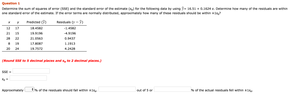 Solved Determine The Sum Of Squares Of Error Sse And The