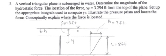 Solved A vertical triangular plane is submerged in water. | Chegg.com