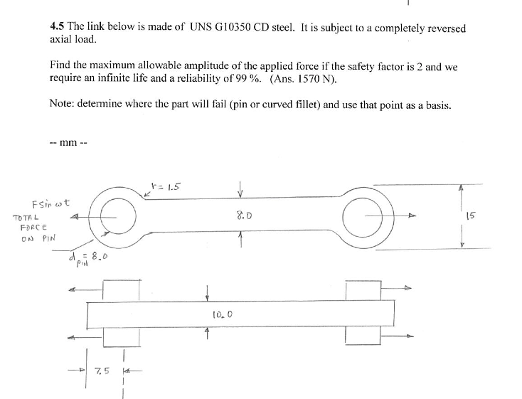 fundememntals of mechanical design problems below all | Chegg.com