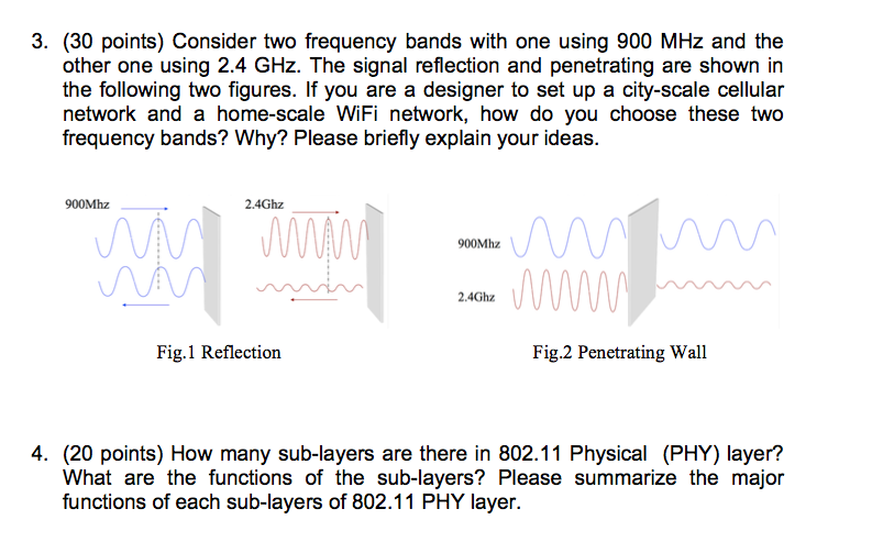 Solved Consider two frequency bands with one using 900 MHz | Chegg.com
