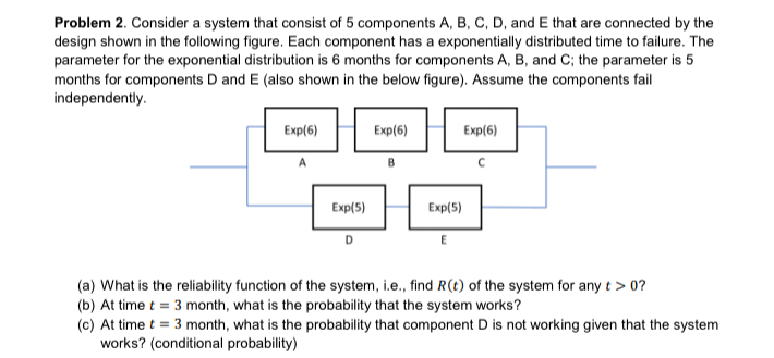 Problem 2. Consider a system that consist of 5 | Chegg.com
