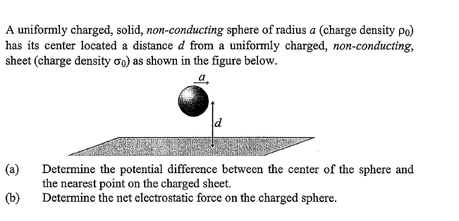 Solved A uniformly charged, solid, non-conducting sphere of | Chegg.com
