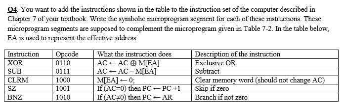 04. You want to add the instructions shown in the | Chegg.com