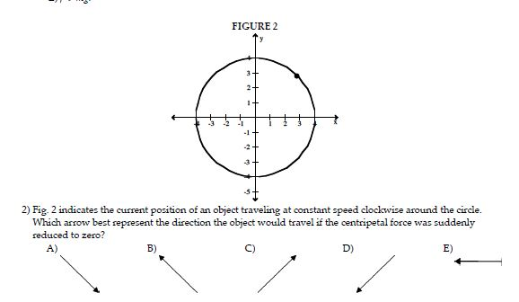Solved Indicate the current position of an object traveling | Chegg.com