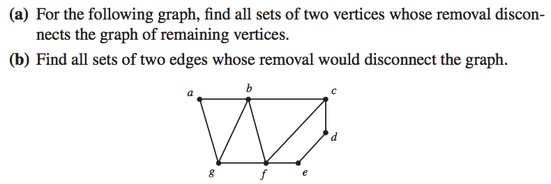 Solved (a) For the following graph, find all sets of two | Chegg.com