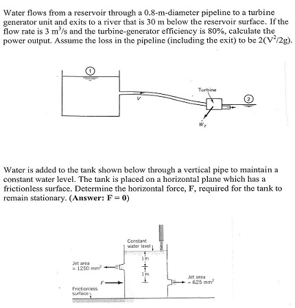 Solved Water flows from a reservoir through a 0.8-m-diameter | Chegg.com