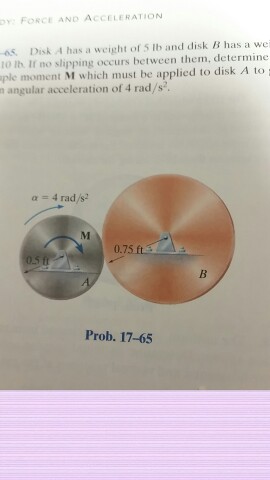Solved ht of 5 lb and disk B has a wei determine 17-os, Disk | Chegg.com
