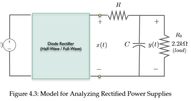 Solved 6. For Ro = 2.2 kQ, C 22μ F, and f3dB-10 Hz , | Chegg.com