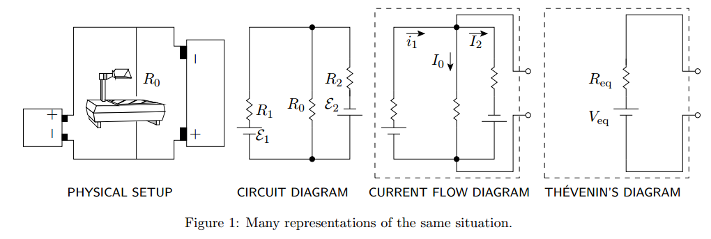 Solved Suppose someone bought a pocket overhead projector | Chegg.com