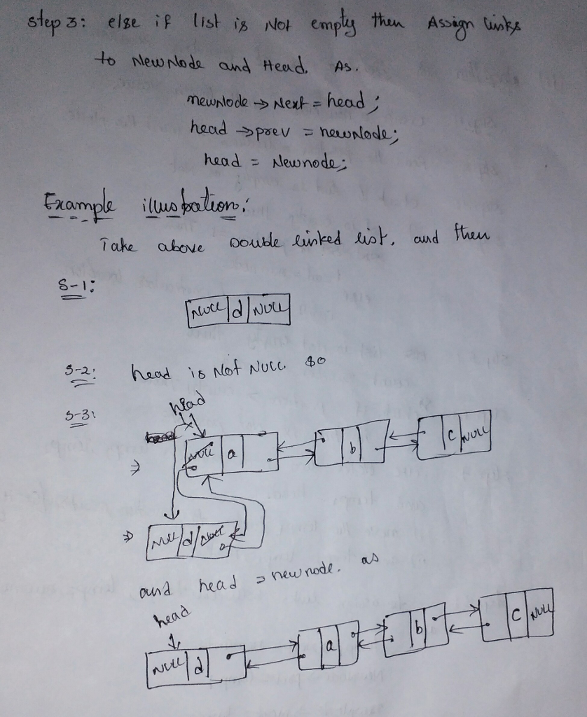 Solved Mode contain linked In Double ous two lenk fields and | Chegg.com