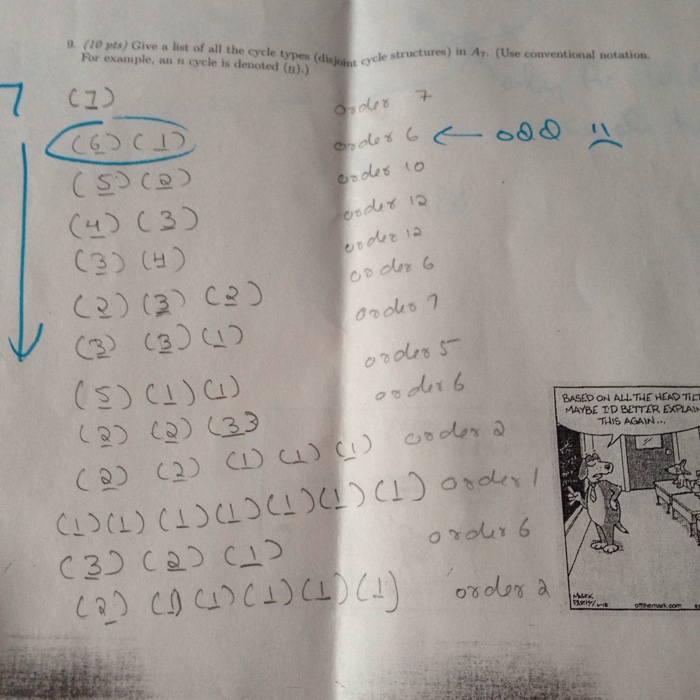 Solved Give a list of all the cycle types(disjoint cycle | Chegg.com