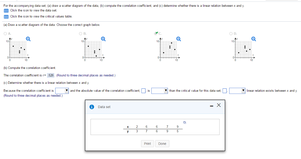 Solved For the accompanying data set, (a) draw a scatter | Chegg.com