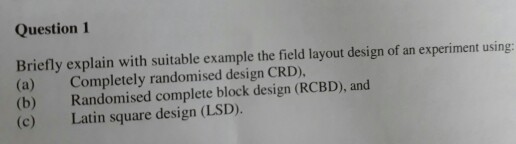 Solved Question 1 Briefly explain with suitable example the | Chegg.com